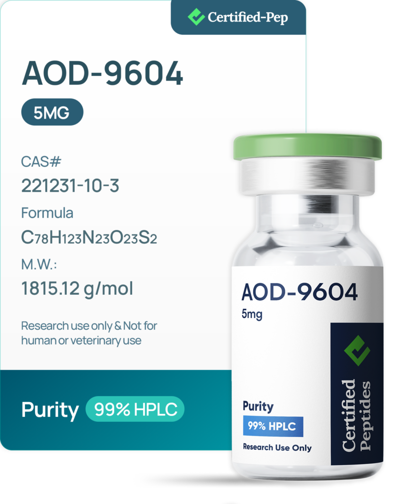 Shop Peptides | Certified-PEP High Purity Research Peptides