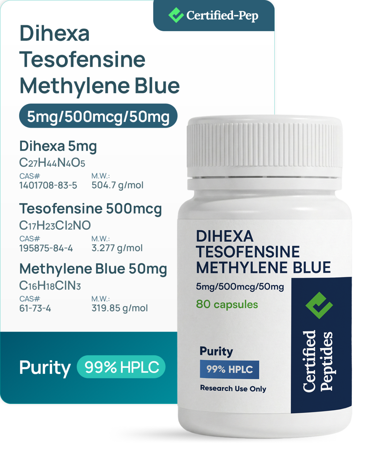 DIHEXA /TESOFENSINE /METHYLENE BLUE 5/0.5/50MG 80 CAPSULES - Certified ...