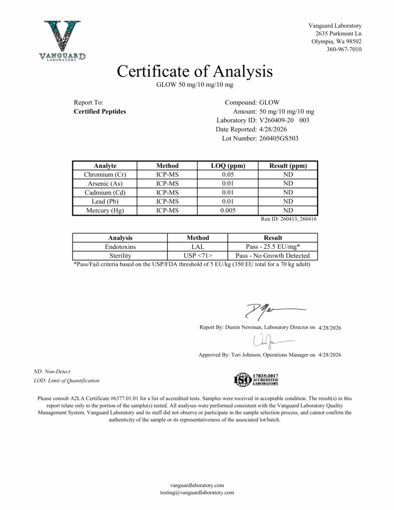 Glow 70mg | High Purity Research Peptide | Certified-PEP